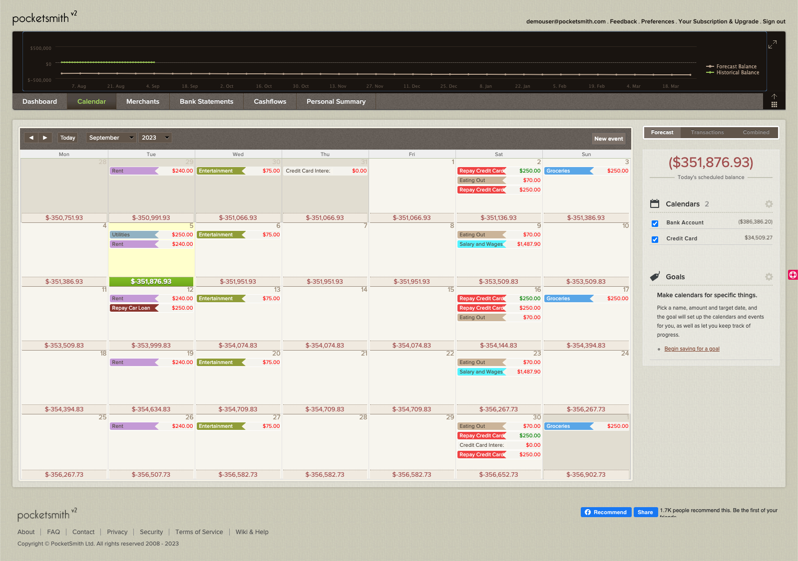 PocketSmith Product History and Future | PocketSmith